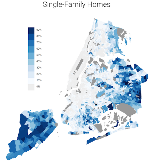 Crash Course in Data: Imputation techniques for Categorical features ...