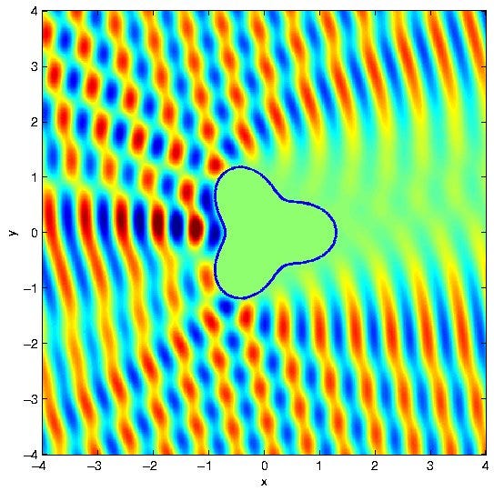 2D Acoustic Scattering — Why Integral Equation Approaches Should be ...