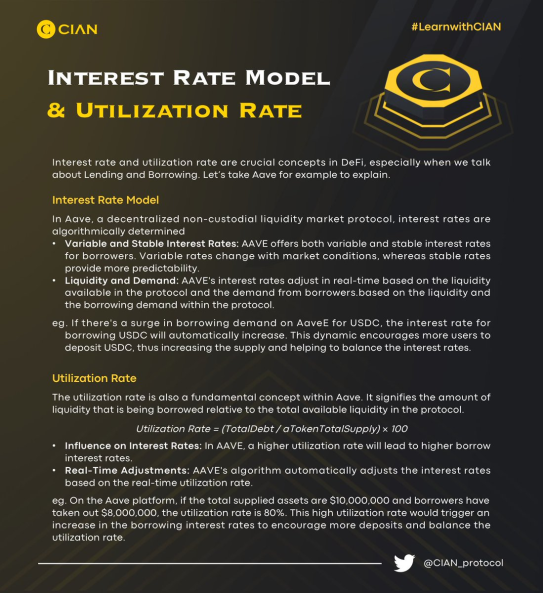 Interest Rate Model and Utilization # LearnwithCIAN | by yandaokun | Oct, 2023 | Medium