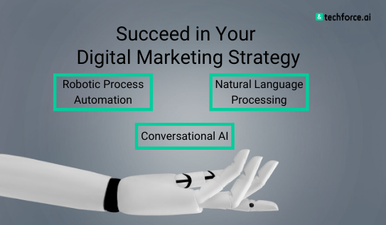 Role Of Conversational AI, NLP & RPA For Success Of Your Digital Marketing Strategy | by ...