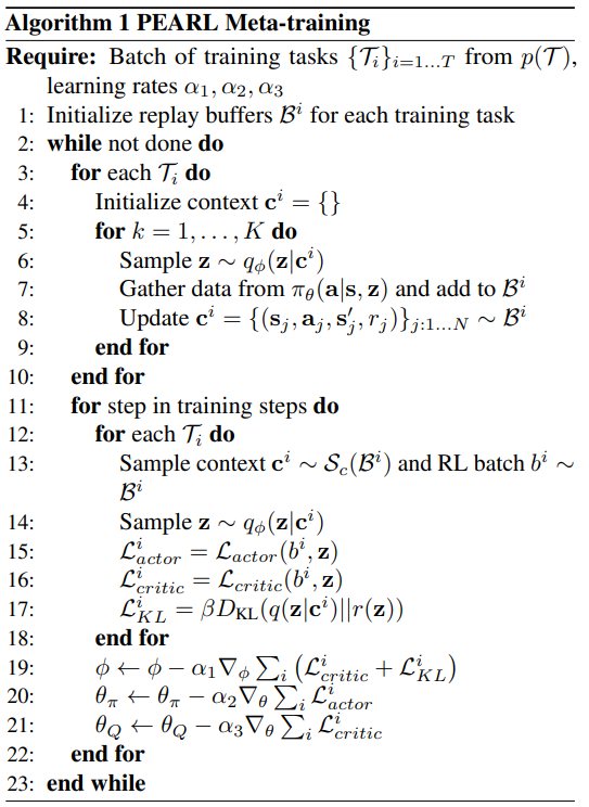 Efficient Off-Policy Meta-Reinforcement Learning via Probabilistic ... Efficient Off-Policy Meta-Reinforcement Learning via Probabilistic ...