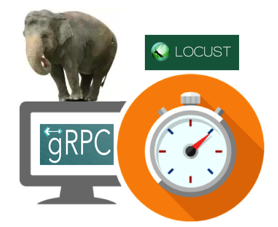 How To Load Test Grpc Applications With In Python By Manoj