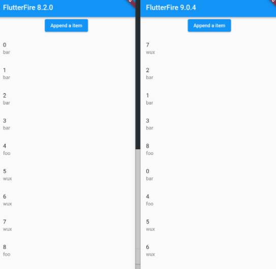 Sort firebase Realtime database data in Flutter - Poong Ka Vui - Medium