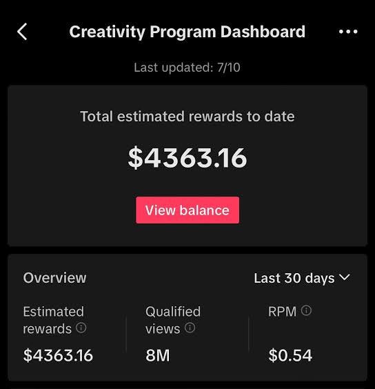 Beyond Viral: Demystifying the TikTok Make Money with Creativity Program | by Imene emmanuel ...