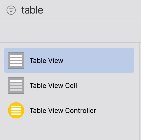 Swift Practice#71 & Work#51 初探UITableView的功能 - 彼得潘的 Swift iOS / Flutter App 開發教室 - Medium