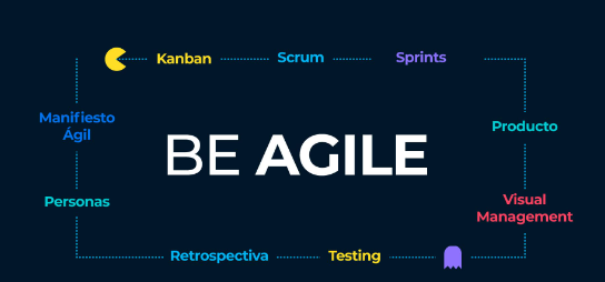 Agile Methodology: A Guide to Agile Development | by Muhammad Siddiq ...