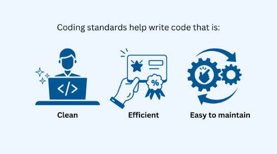 Mastering Code Reviews: Avoid Bugs, Boost Security, and Scale Seamlessly | by Anasuri HariPrasad ...
