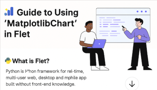Guide to Using MatplotlibChart in Flet | by Dr. Shouke Wei | Jun, 2025 ...