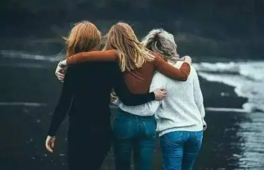 What are the three views. The three perspectives refer to the… | by ...