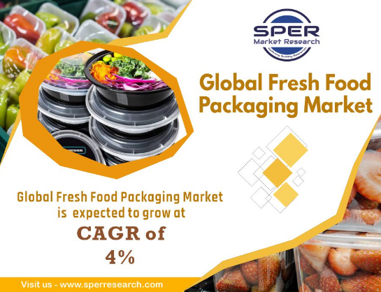 Global Fresh Food Packaging Market Size, Share & Trends by Material ...