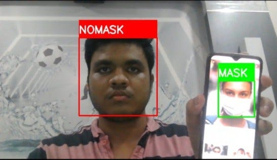 Human With mask or Without mask?. Human With mask or Without mask? | by ...