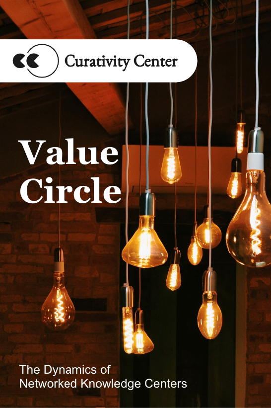 Value Circle #9: Foundation, Application, and Internal Integration | by ...