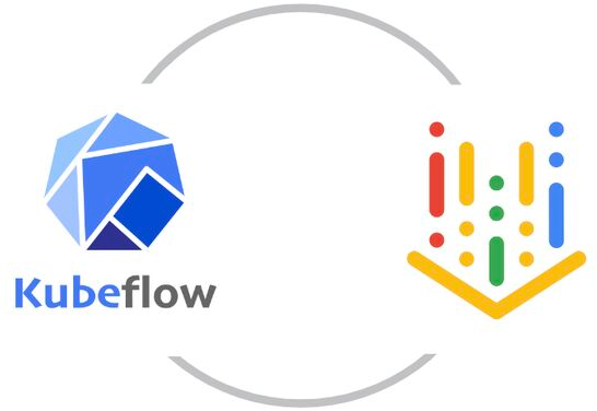 MLOps 101 with Kubeflow and Vertex AI | by Raju Dawadi | Google Cloud - Community | Medium