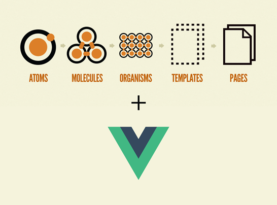 Atomic Design with Vue. Implement Atomic Design pattern in Vue… | by Kevin Kurniawan | Medium