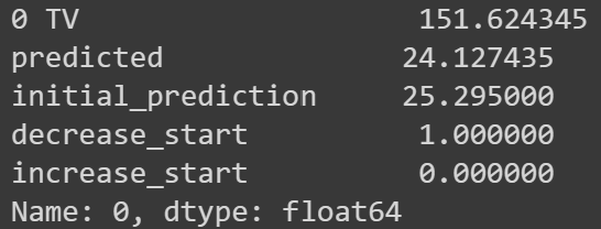 Discover the Power of LIME with Python | by whyAI - Aleksander ...