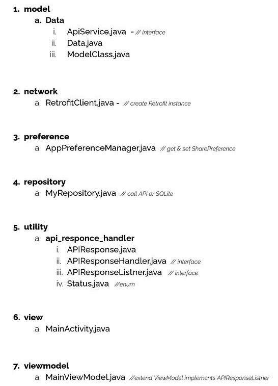 Android, MVVM, and Repositories Folder Structure | by Ashfaque | Medium