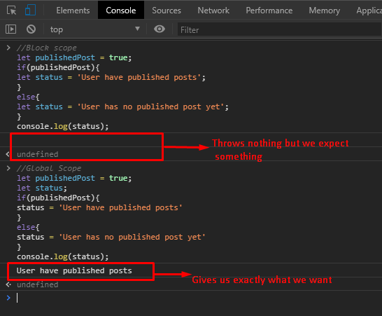 Javascript Concepts: Variable Scope Explained | by Sunday O. Olomitutu ...