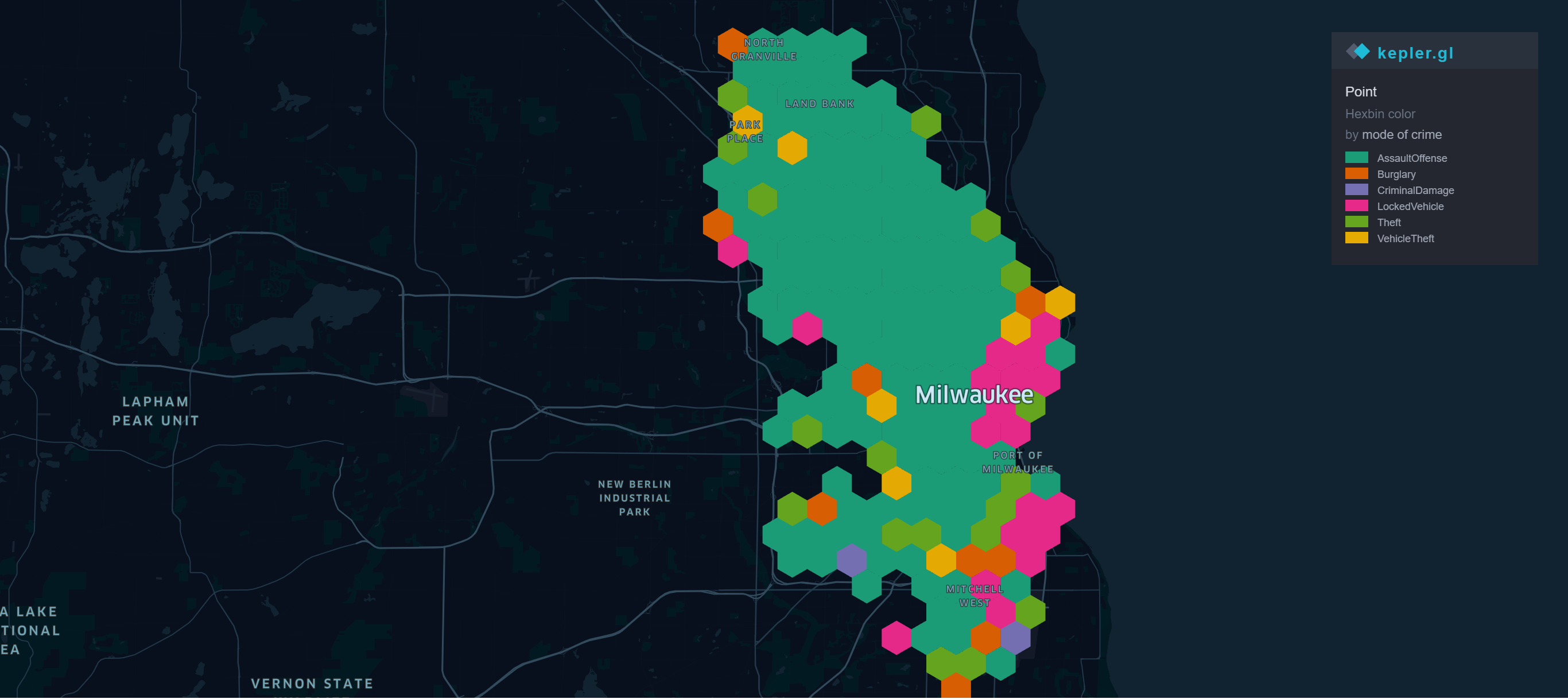 Milwaukee Crime