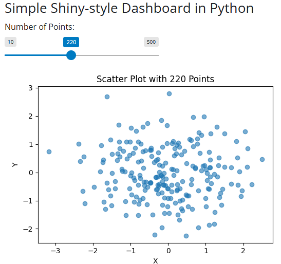 Shiny mini dashboard. Here’s a step-by-step guide to creating… | by Jay ...