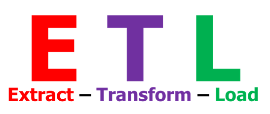 ETL With Python : Modify and Upsert into SQL | FAUN.dev() 🐾