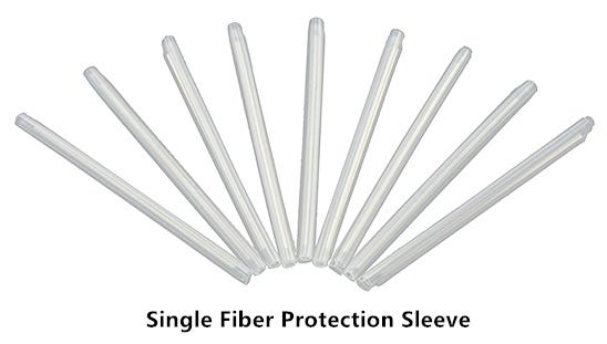 Fiber Protection Sleeve Secures Your Fusion Splices | by Orenda | Medium