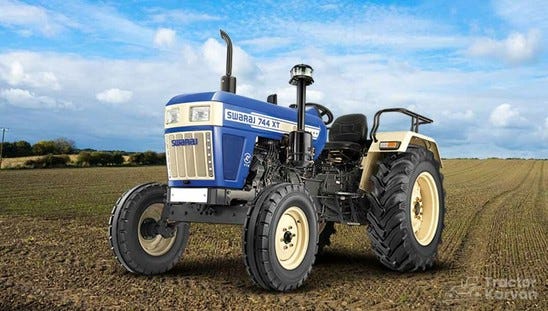 The Latest Swaraj 744 XT Tractor in India: Revolutionizing Farming for ...