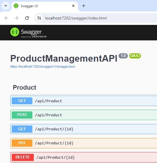 Build and Containerize React JS and .NET Core Application with the help ...