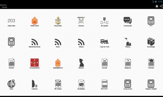 Need a PFT or CFT Calculator App? iCorps’ Features Have You Covered ...