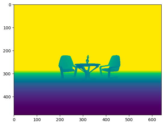 Create RGB-D datasets with Unreal Engine | by Kazuya Hirotsu | Medium