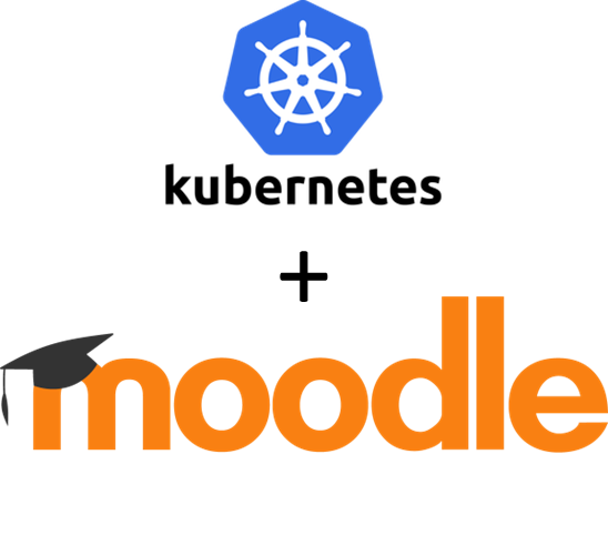Icono De Moodle How To Use Moodle 4.1