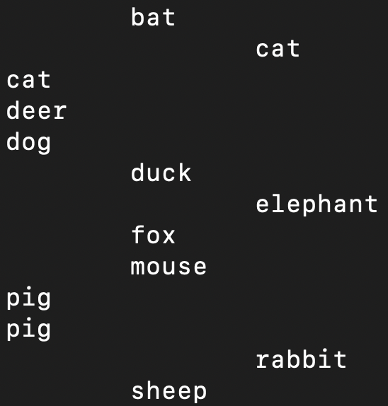 Using comm in Bash: A Guide with Examples | by Manyi | Medium