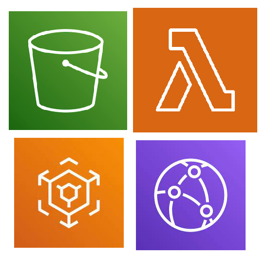 Building an Event-Driven Media Conversion Pipeline on AWS | by Howie Hong | Medium