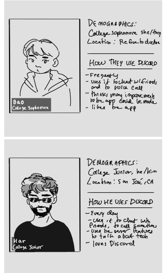 pov discord user polls other discord users on how they feel about ...
