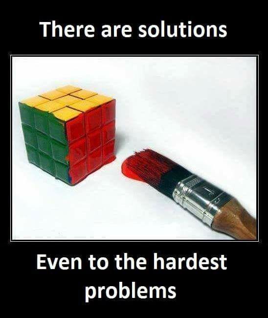 Flip Your Approach to Problem-Solving | by Svyatoslav Biryulin | Short ...