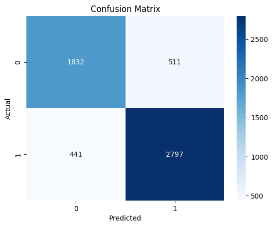 Using Supervised Learning to Predict Student Depression from Lifestyle ...