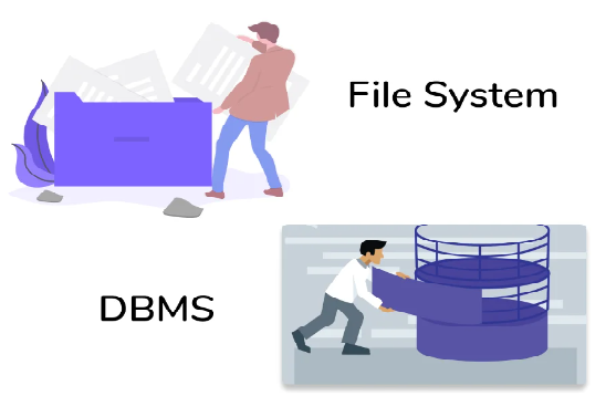 File System vs DBMS. What is file system and what is data… | by ...