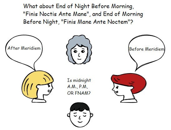 Is 12 Midnight A.M. or P.M?. Maybe we need new acronyms for midday ...