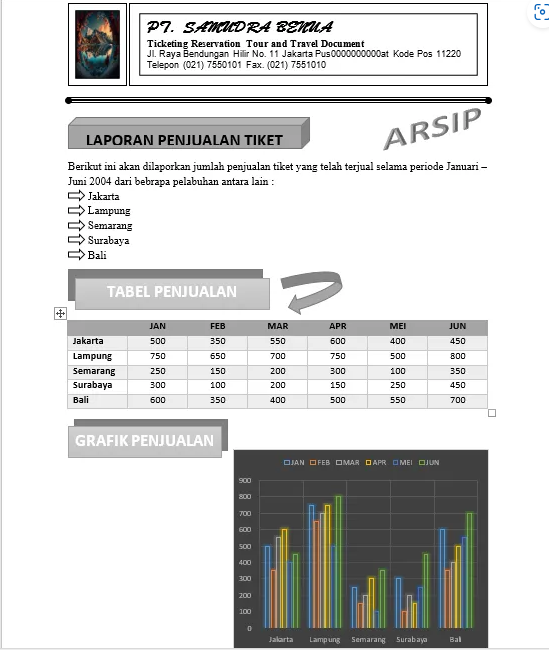 Microsoft Word : Diagram Penjualan Tiket Bus Sederhana, Membuat Surat Undangan, Memasukan nama ...