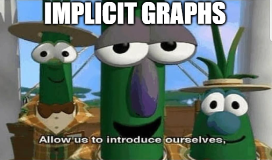 Data Structures And Algorithms Graph Implicit Graphs By Illia