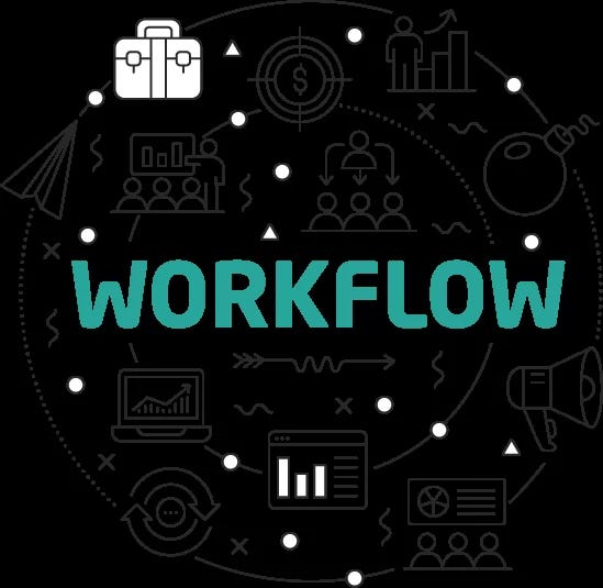 iWF vs other general purposed workflow Engines | by Long Quanzheng | Medium