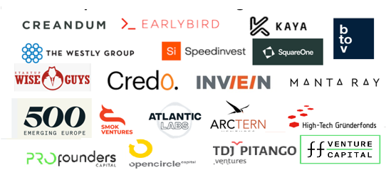 EUR 45 Million of Capital in Follow-on Rounds for Movens Portfolio ...