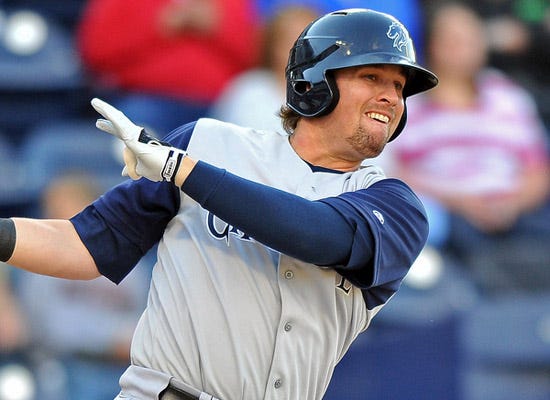 Five names to watch in the Rule 5 Draft | by Sam Dykstra | MiLB.com’s ...