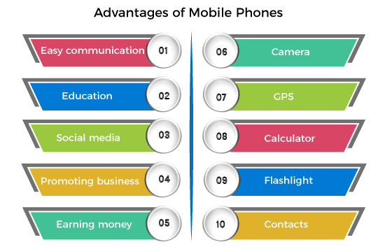 Advantages of mobile phones. ve changed the way of communication… | by Gerahox | Medium