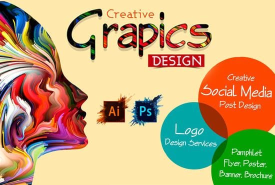 Case Studies: Successful Graphic Design Projects by DSOM Alumni | by ...