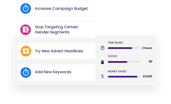 Adzooma Review. Adzooma Review: Is It Worth The Effort… | by Gandle ...