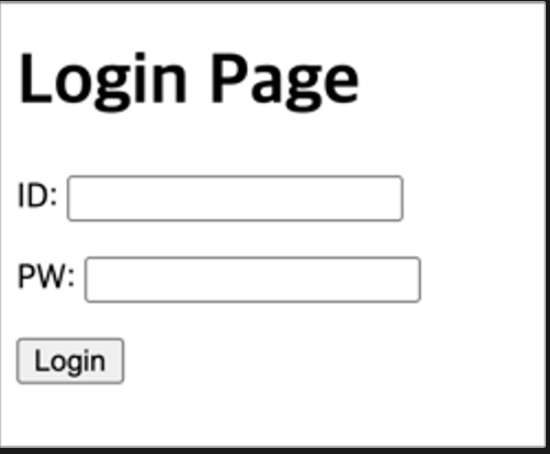 [Sparta Coding Club Ch. 1–3] Today I Learned: Build a Login Page | by Kevin Sung Sin Kang (강성신 ...