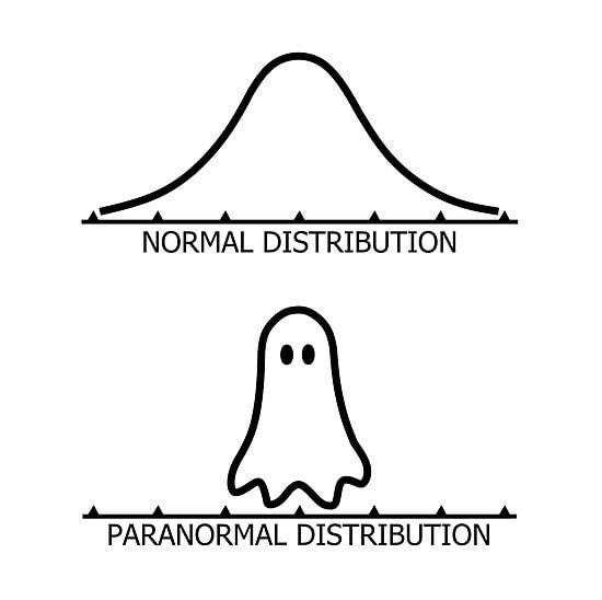 Normal Distribution The Bell Curve By Liston Tellis Analytics Vidhya Medium