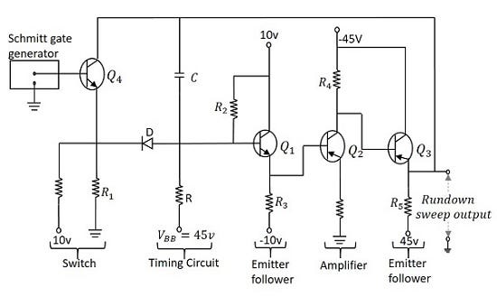 Miller Circuit.. Introduction. Miller sweep circuit… | by Ezekiel Agina ...