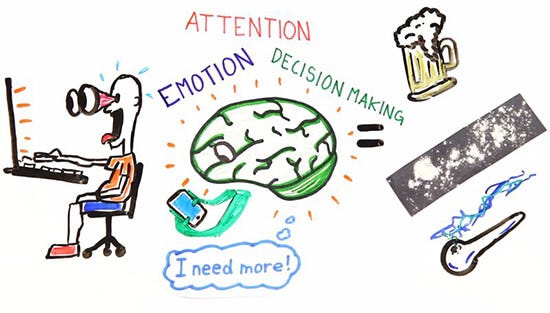 Attention Engineering — How To Capture and Hold Learners’ Attention ...