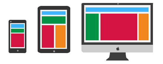 Responsive Grid Layout in Jetpack Compose: Adapting to Screen Sizes and ...